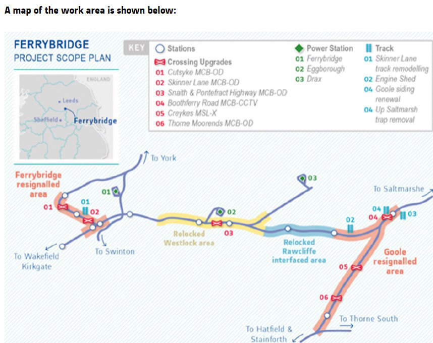 Ferrybridge to Goole Resignalling | GGP Consult